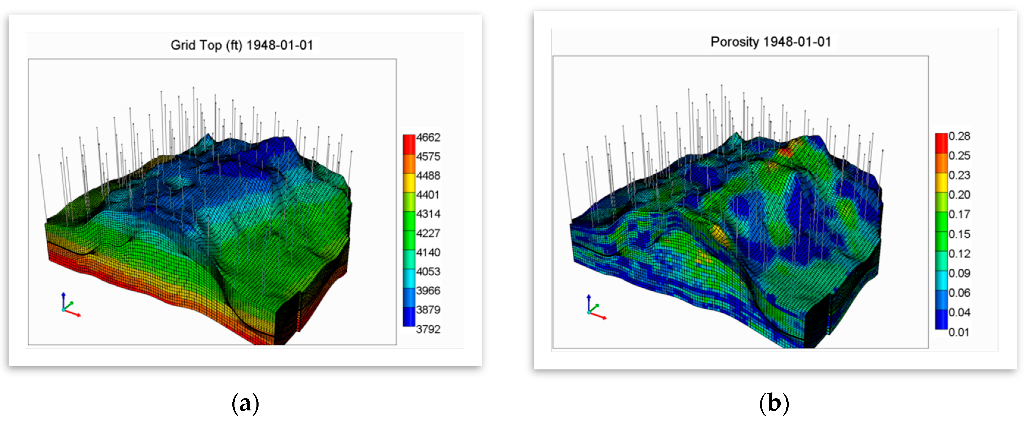 Smart Proxy Modeling of SACROC CO2-EOR