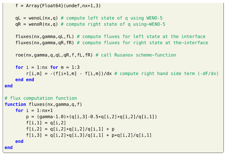 Fluids | Free Full-Text | CFD Julia: A Learning Module Structuring an Introductory Course on ...