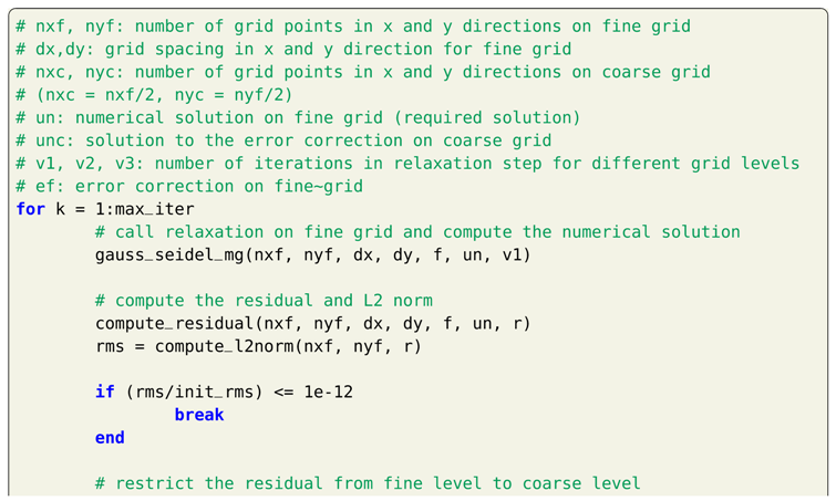 Fluids | Free Full-Text | CFD Julia: A Learning Module Structuring an Introductory Course on ...