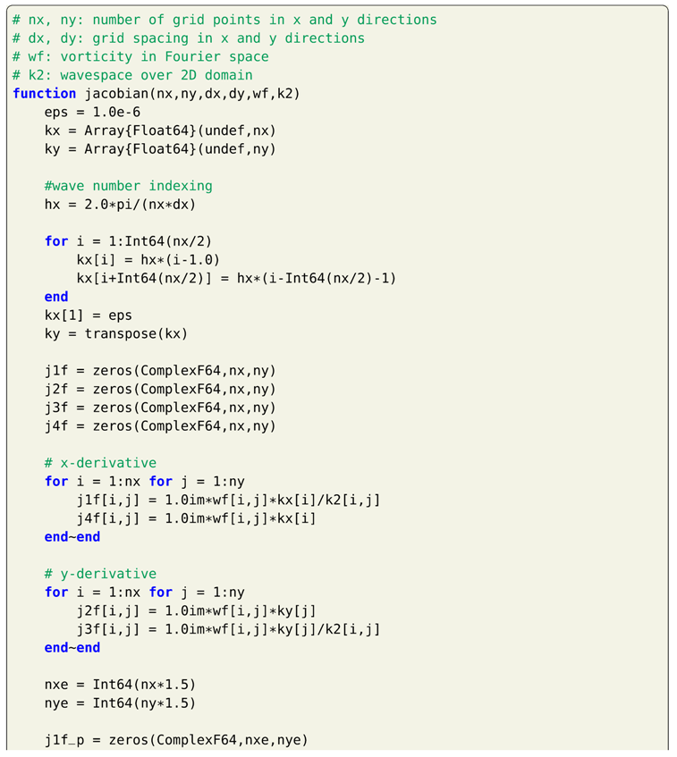 Fluids | Free Full-Text | CFD Julia: A Learning Module Structuring an ...