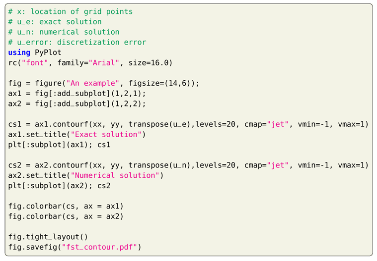 Fluids | Free Full-Text | CFD Julia: A Learning Module Structuring an ...