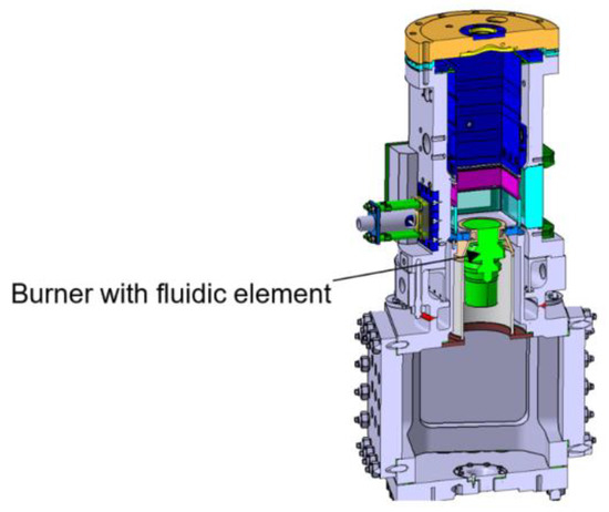 Influence of Fluidic Control in a Staged Lean Jet Engine Burner on ...