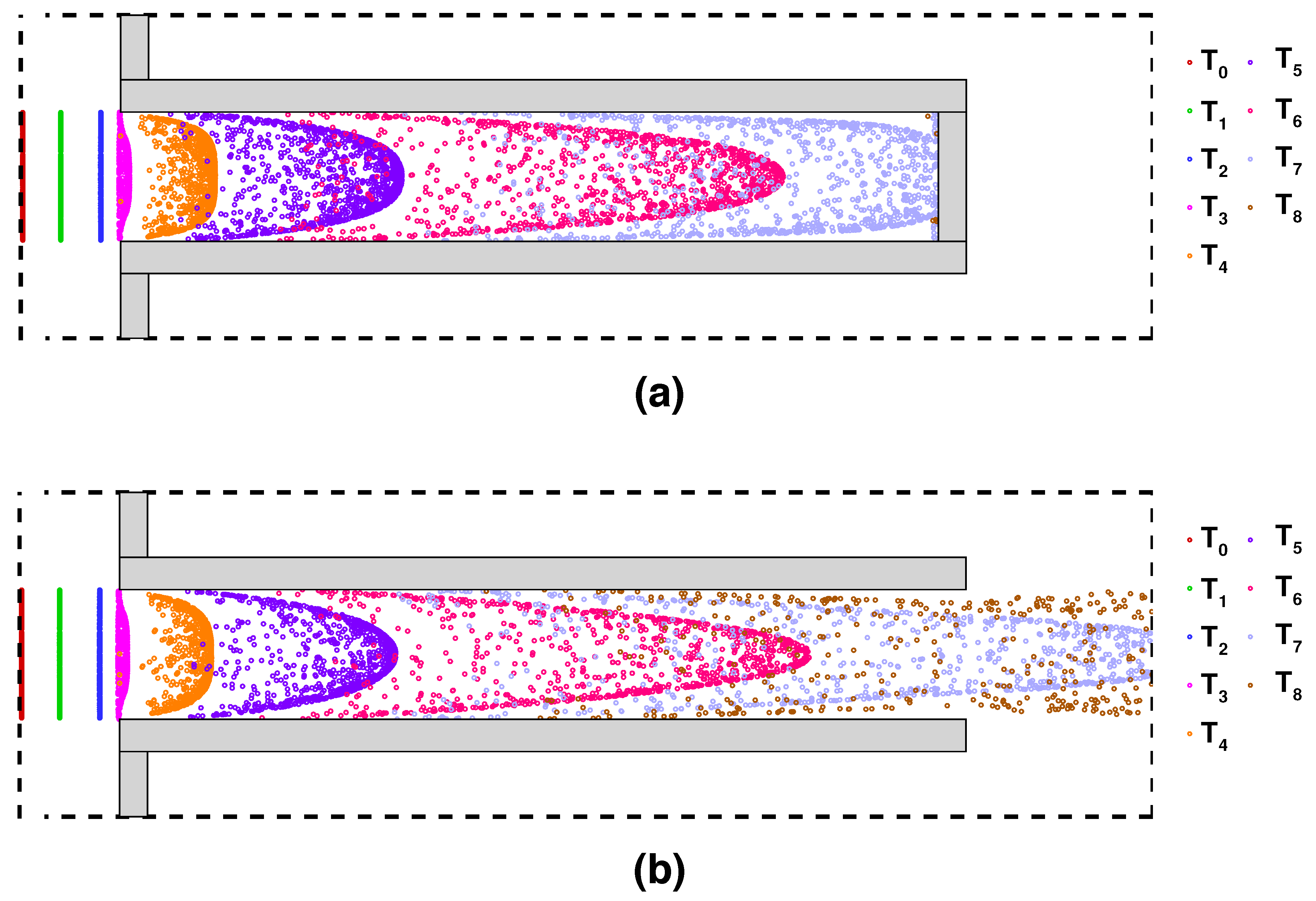 Numerical Study of Flow and Particle Deposition in Wall-Flow Filters ...