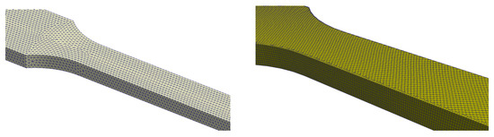 Fluids | Free Full-Text | Verification and Validation of openInjMoldSim, an Open-Source Solver ...