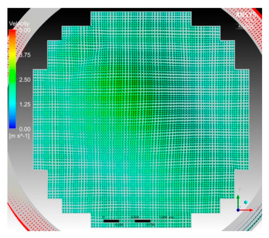 Fluids | Special Issue : Application of Computational Fluid Dynamics in ...