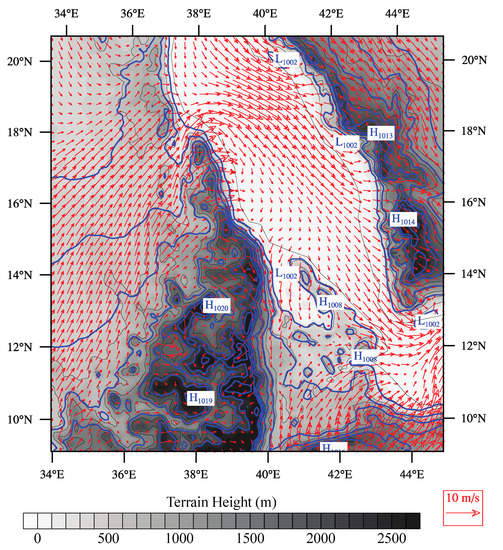 Fluids | Free Full-Text | Eulerian and Lagrangian Comparison of Wind ...