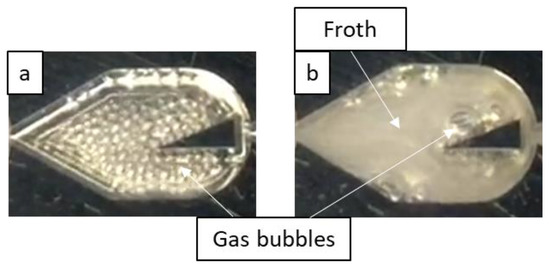 Fluids | An Open Access Journal from MDPI