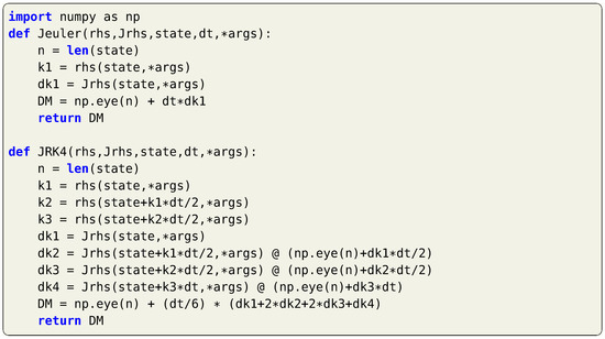 Fluids | Free Full-Text | PyDA: A Hands-On Introduction to Dynamical Data Assimilation with Python