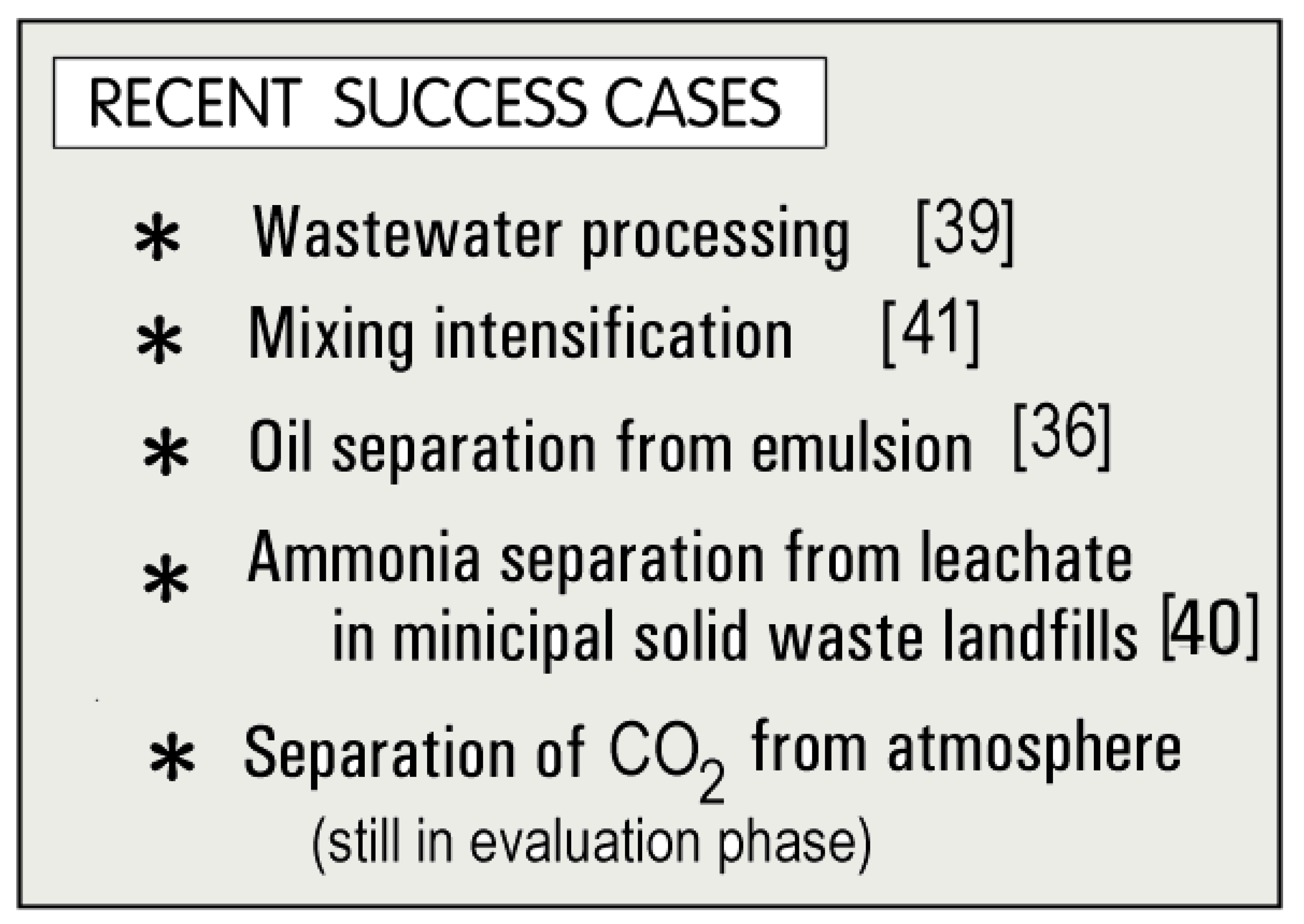 Fluidic Oscillators Mediating Generation of Microbubbles (Survey)