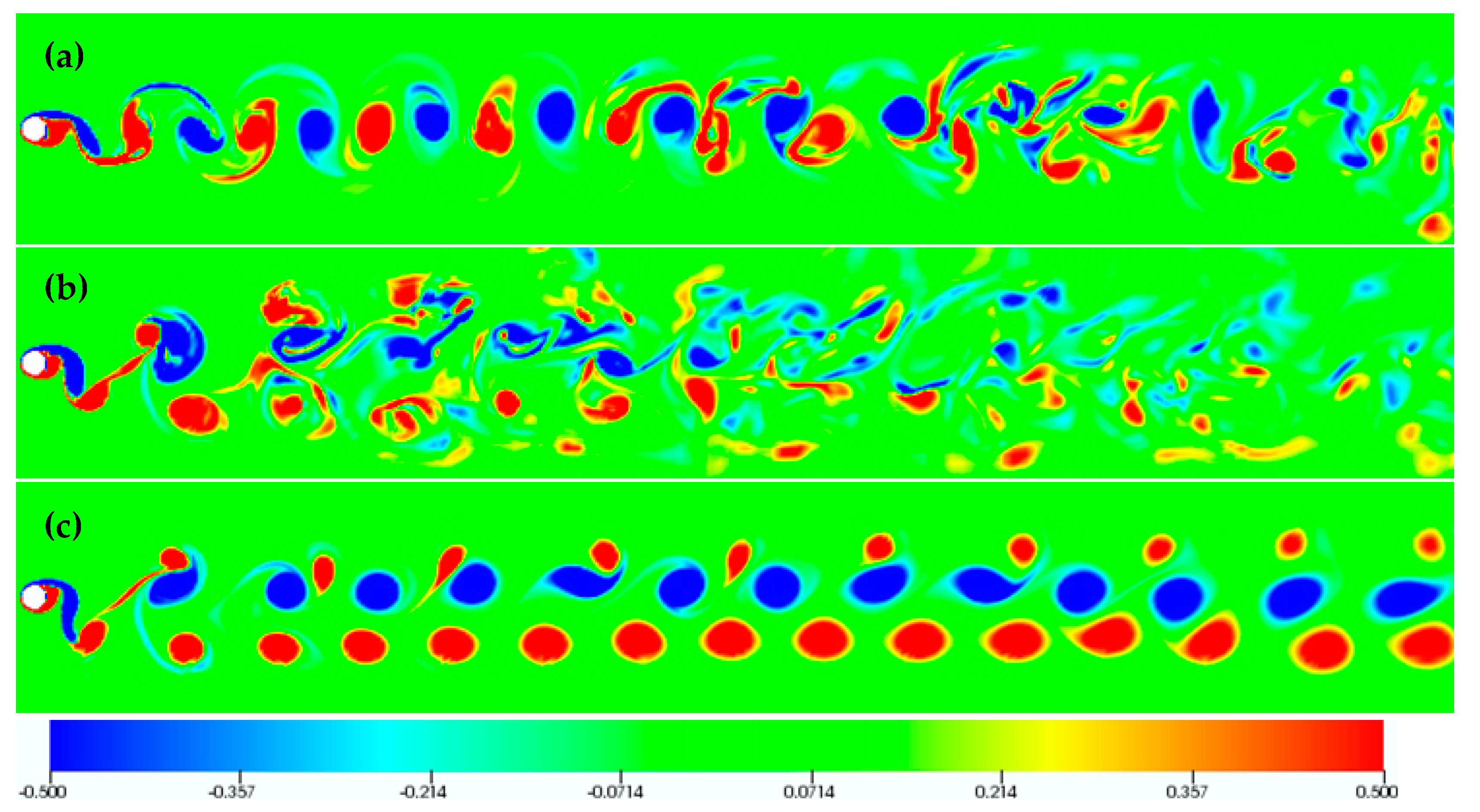 Computational Study of Three-Dimensional Flow Past an Oscillating ...