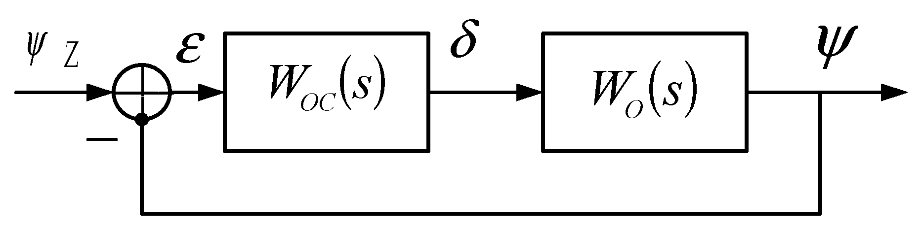 A Mathematical Model for a Conceptual Design and Analyses of UAV Stabilization Systems