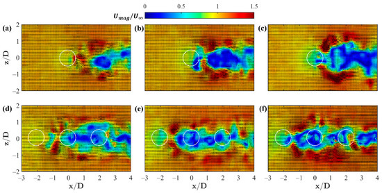 Fluids | Special Issue : Scientific Computing in Fluids
