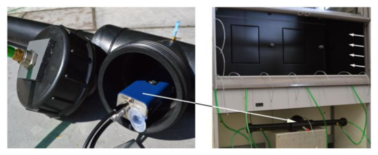 Fluids | Special Issue : Fluidic Oscillators-Devices and Applications
