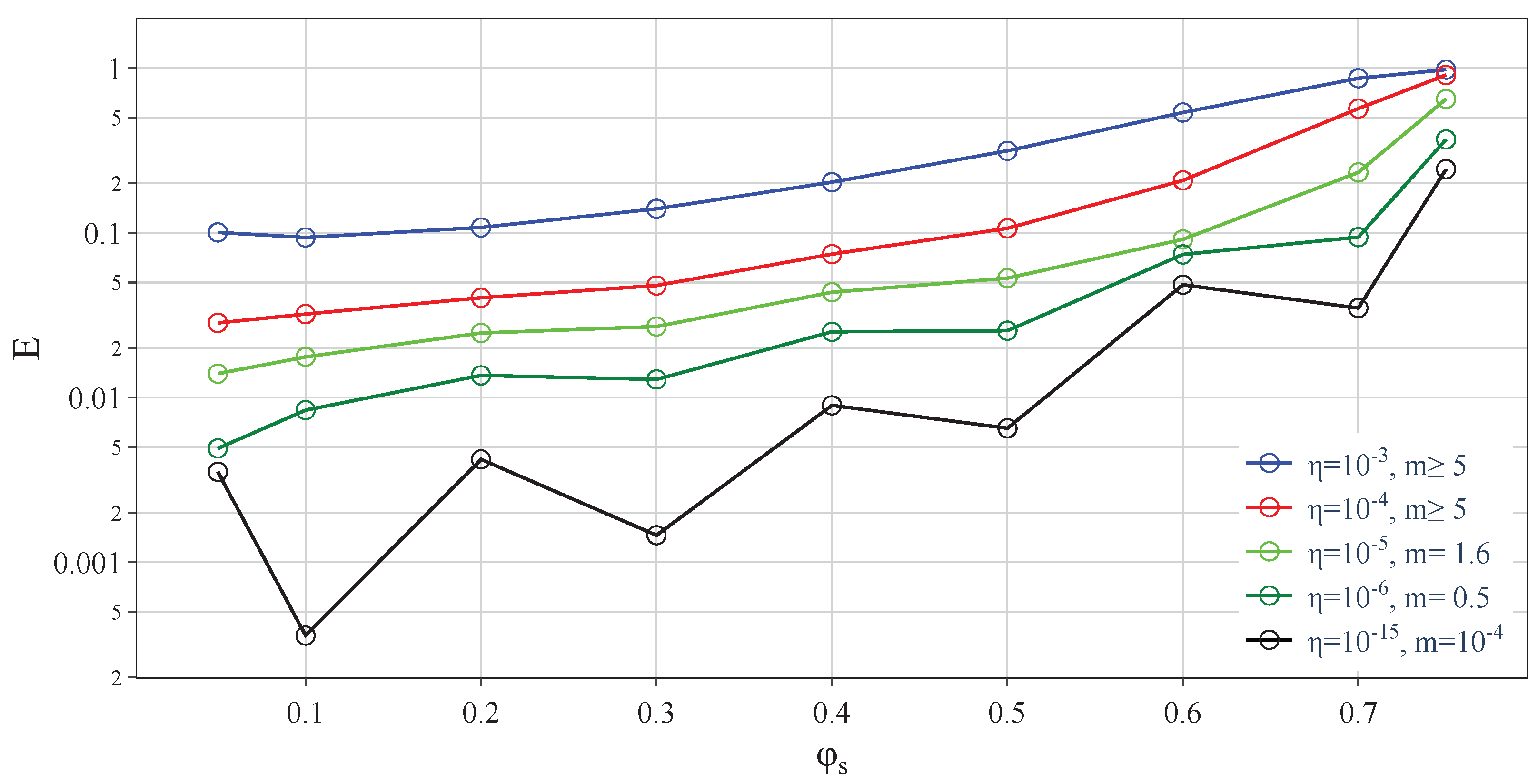 The Coupled Volume of Fluid and Brinkman Penalization Methods for ...