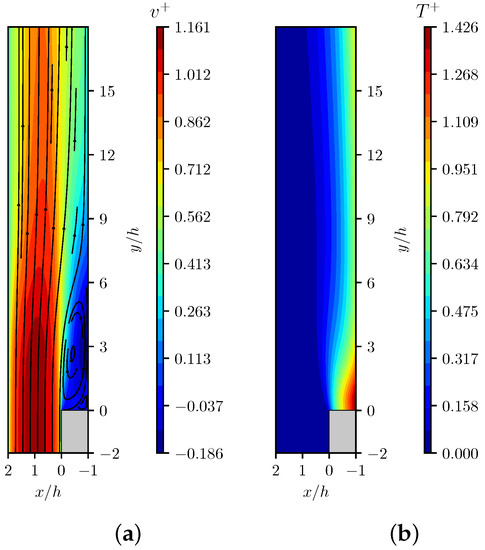 A New Anisotropic Four-Parameter Turbulence Model for Low Prandtl Number Fluids
