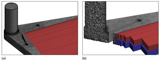 Header Shape Effect on the Inlet Velocity Distribution in Cross-Flow ...