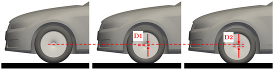 Numerical Investigation of the Influence of Tire Deformation and ...