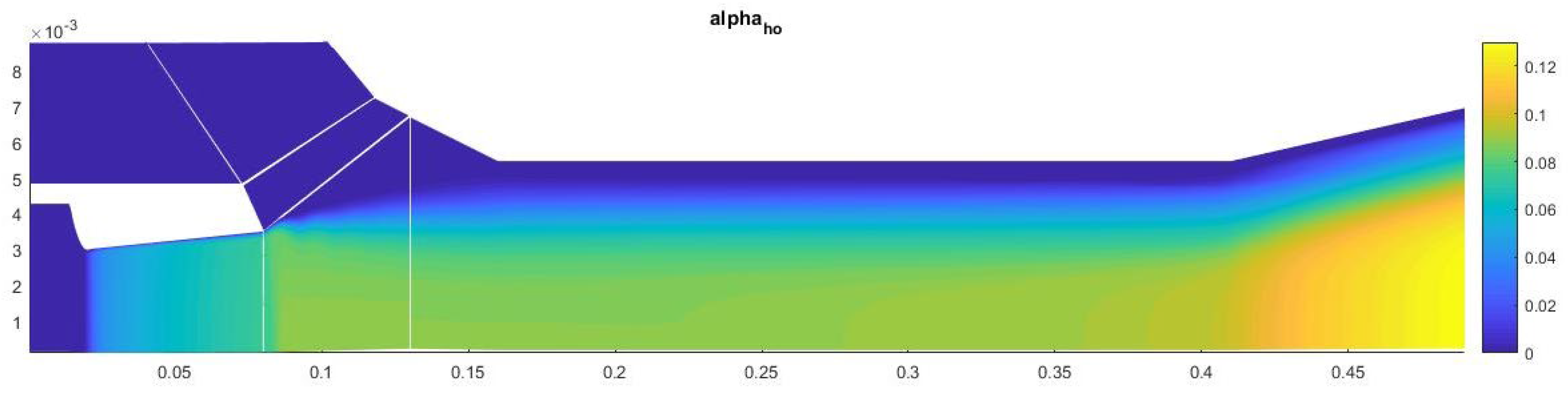 Application of the Moment Method for Numerical Simulation of ...