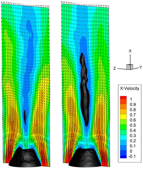 Fluids | Special Issue : Reduced Order Models for Computational Fluid Dynamics