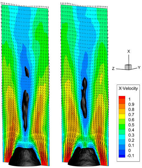 Fluids | Special Issue : Reduced Order Models for Computational Fluid Dynamics