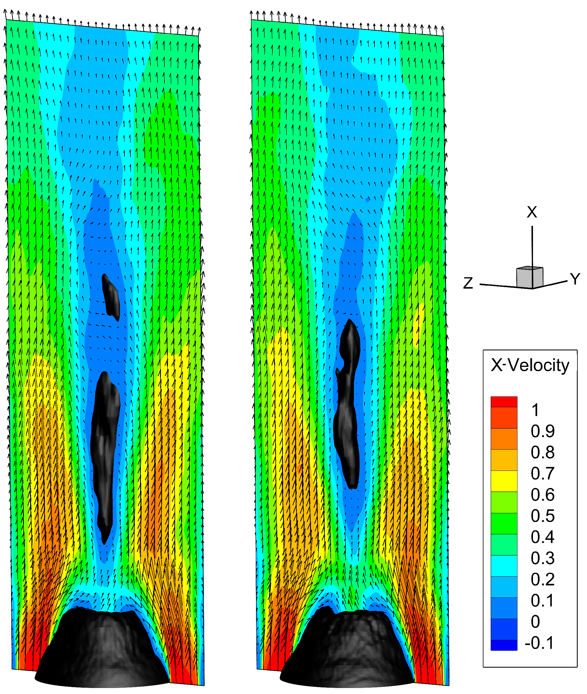 Efficient Reduced Order Modeling of Large Data Sets Obtained from CFD Simulations