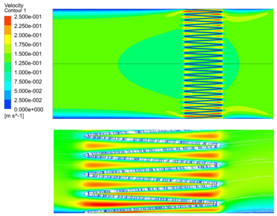 Numerical and Experimental Investigation of Three-Dimensional Flow in ...