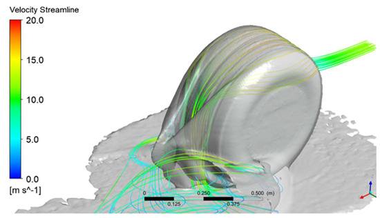 Computational Investigation of the Aerodynamics of a Wheel Installed on ...