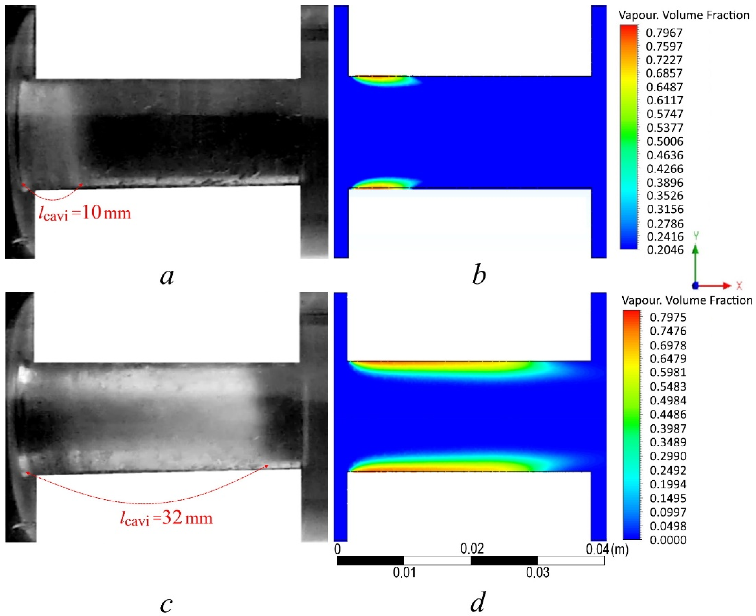 Experimental and Numerical Study of Cavitation Number Limitations for ...
