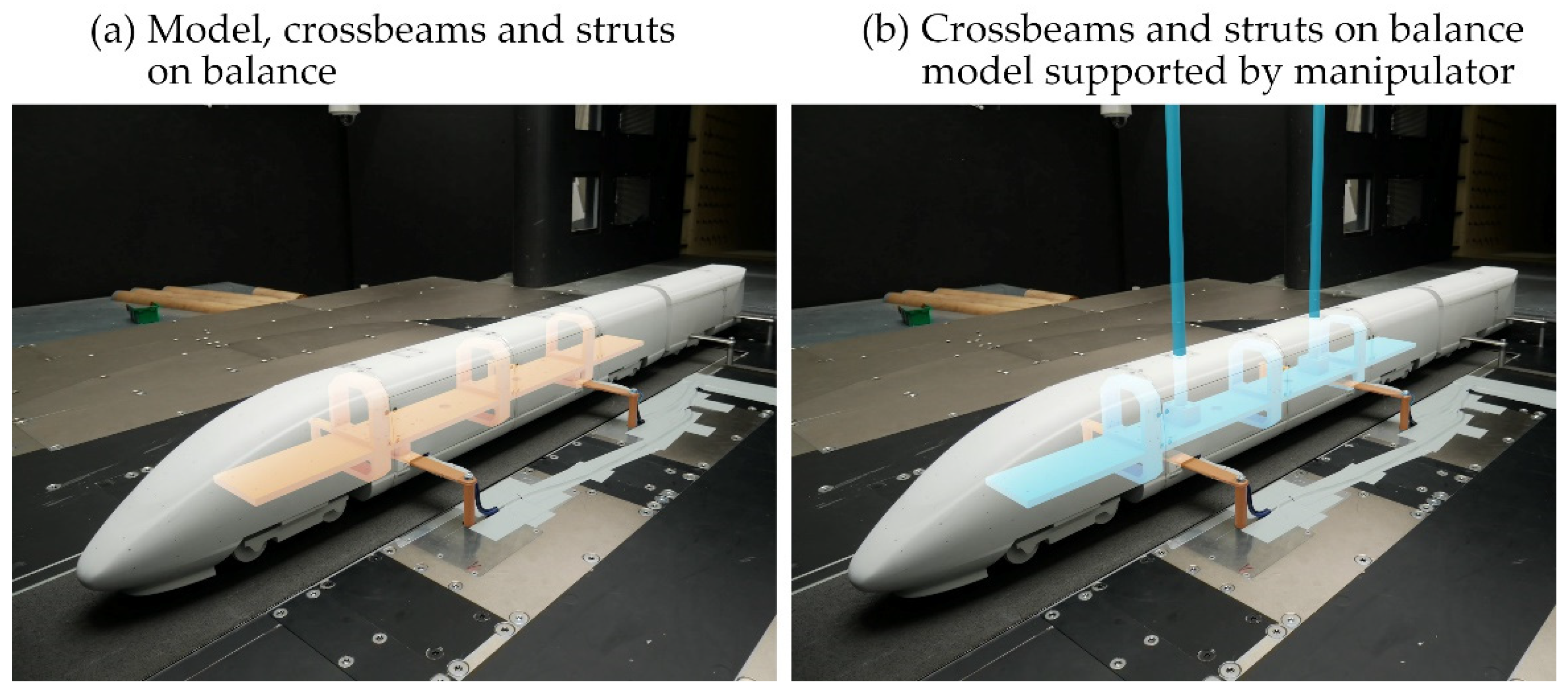 Fluids | Free Full-Text | Aerodynamics of High-Speed Trains with ...