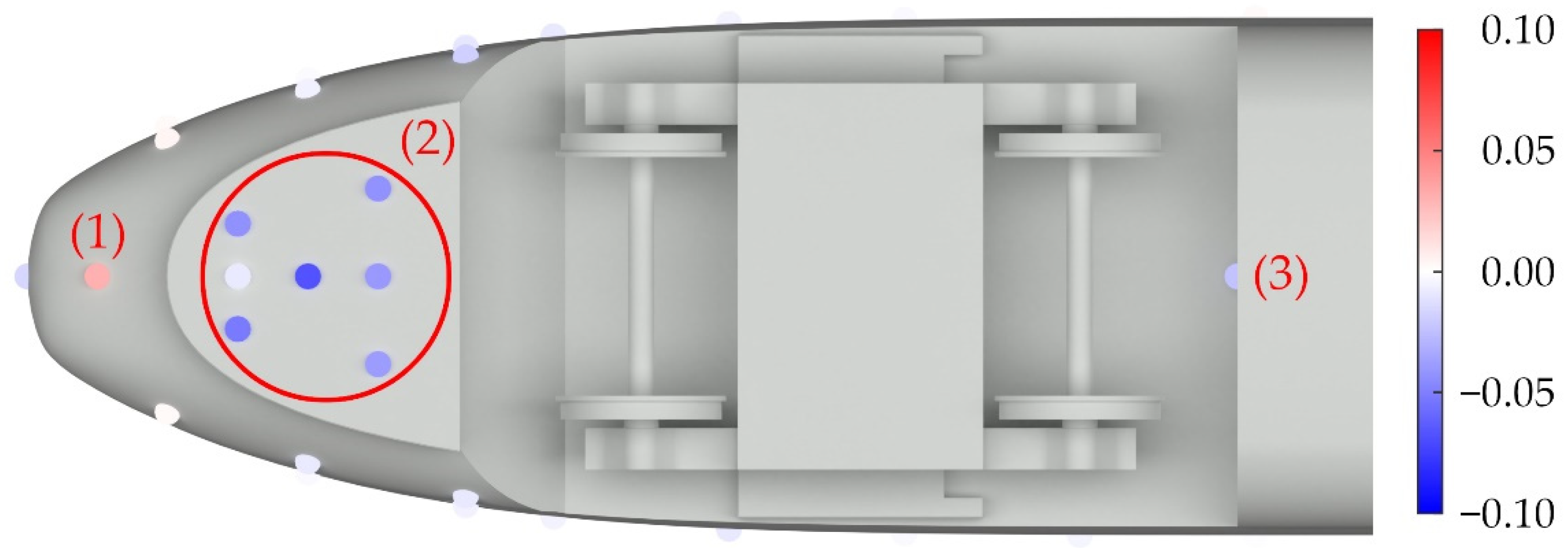 Aerodynamics of High-Speed Trains with Respect to Ground Simulation