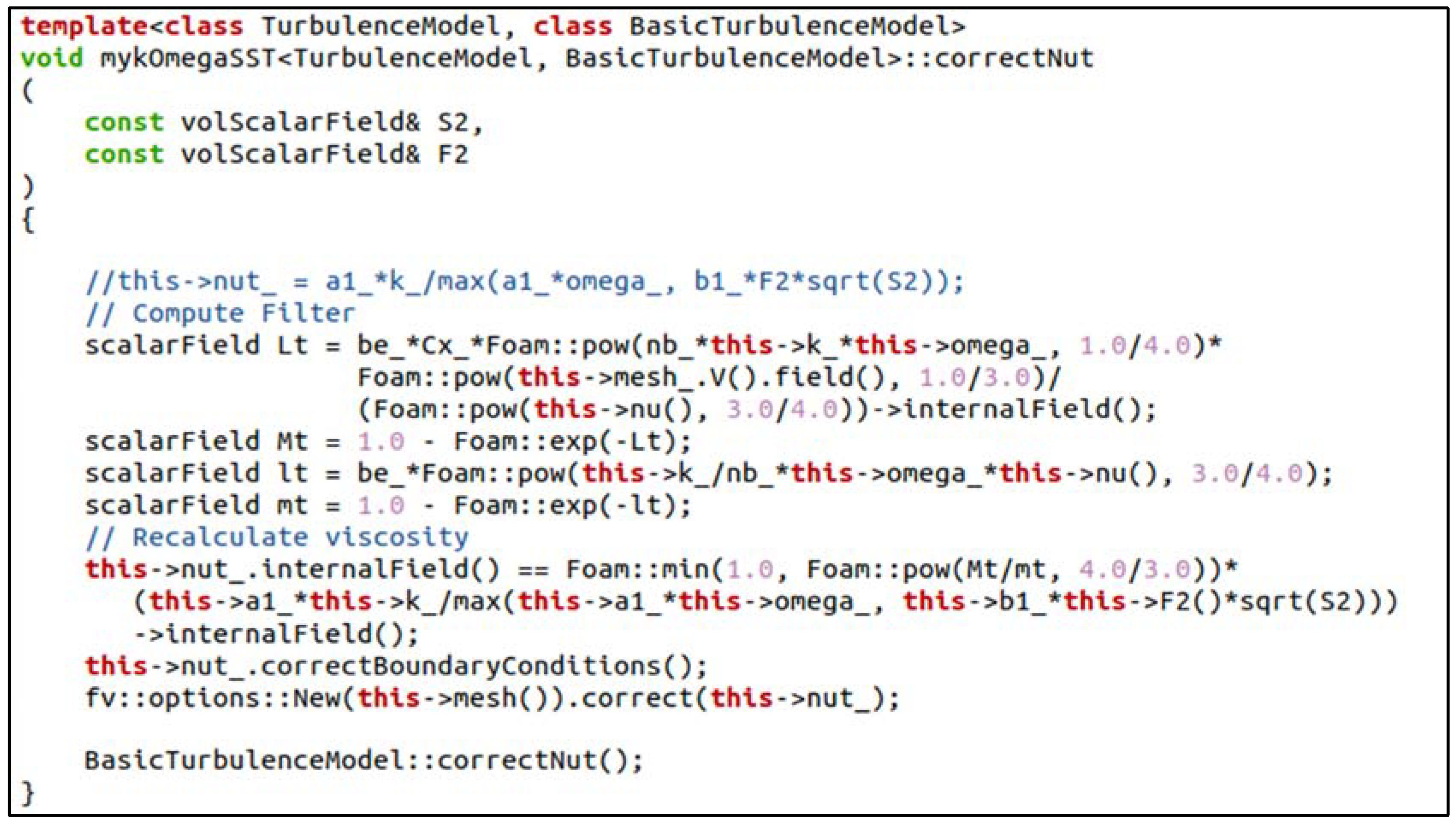 Fluids | Free Full-Text | Arbitrary Hybrid Turbulence Modeling Approach ...