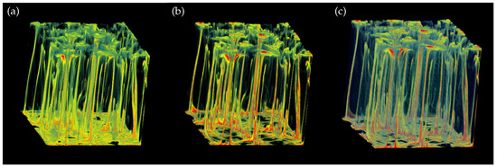 Fluids | An Open Access Journal from MDPI