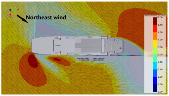 Comparison of FLACS and BASiL Model for Ro-Pax Ferry LNG Bunkering Leak ...