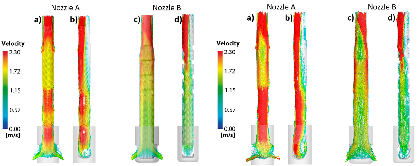 Fluids | Free Full-Text | Unsteady Fluid Flows in the Slab Mold Using ...