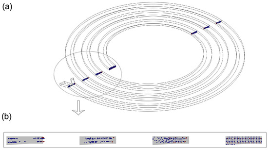 Computational Inertial Microfluidics: Optimal Design for Particle ...