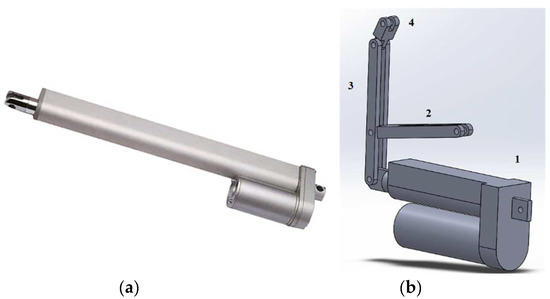 Fluids | Free Full-Text | Aerodynamic Study of a Drag Reduction System ...