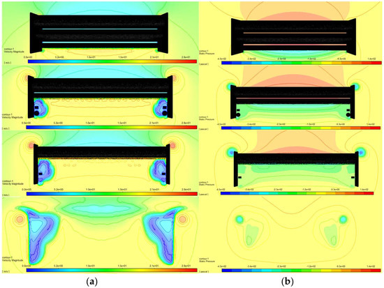 Aerodynamic Study of a Drag Reduction System and Its Actuation System ...