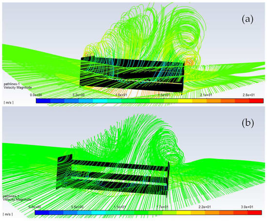 Aerodynamic Study of a Drag Reduction System and Its Actuation System ...