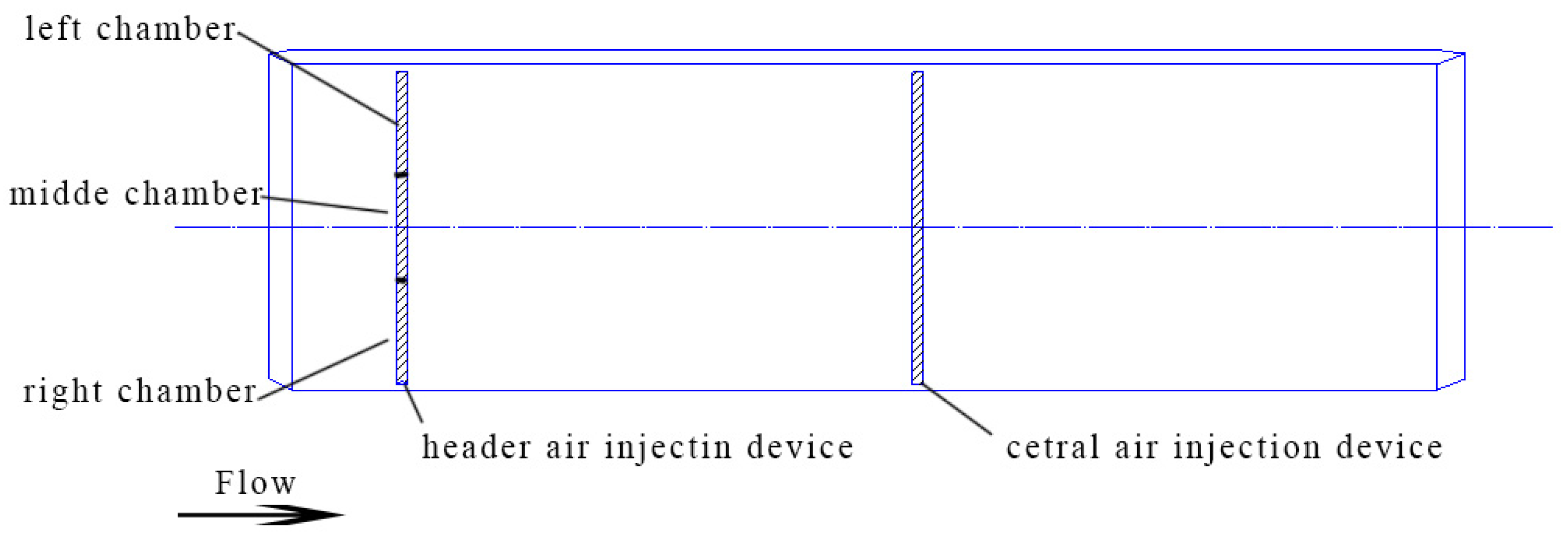 Research Progress of Air Lubrication Drag Reduction Technology for Ships