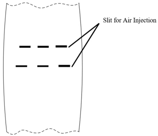 Research Progress of Air Lubrication Drag Reduction Technology for Ships