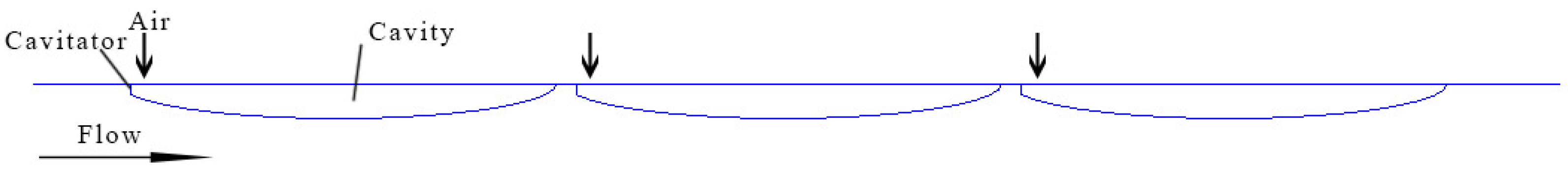 Research Progress of Air Lubrication Drag Reduction Technology for Ships