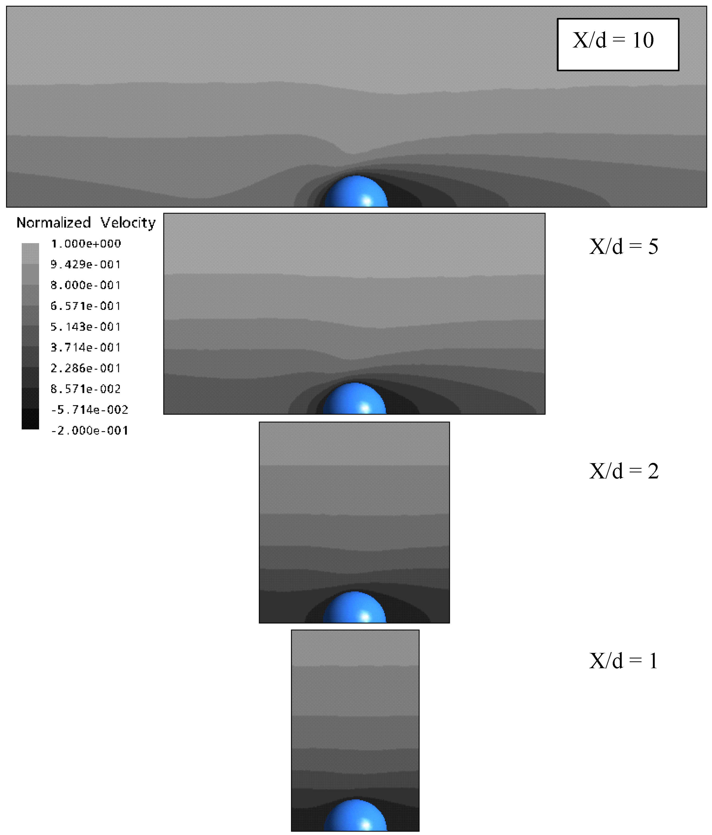 CFD Investigation into the Effects of Surrounding Particle Location on the Drag Coefficient