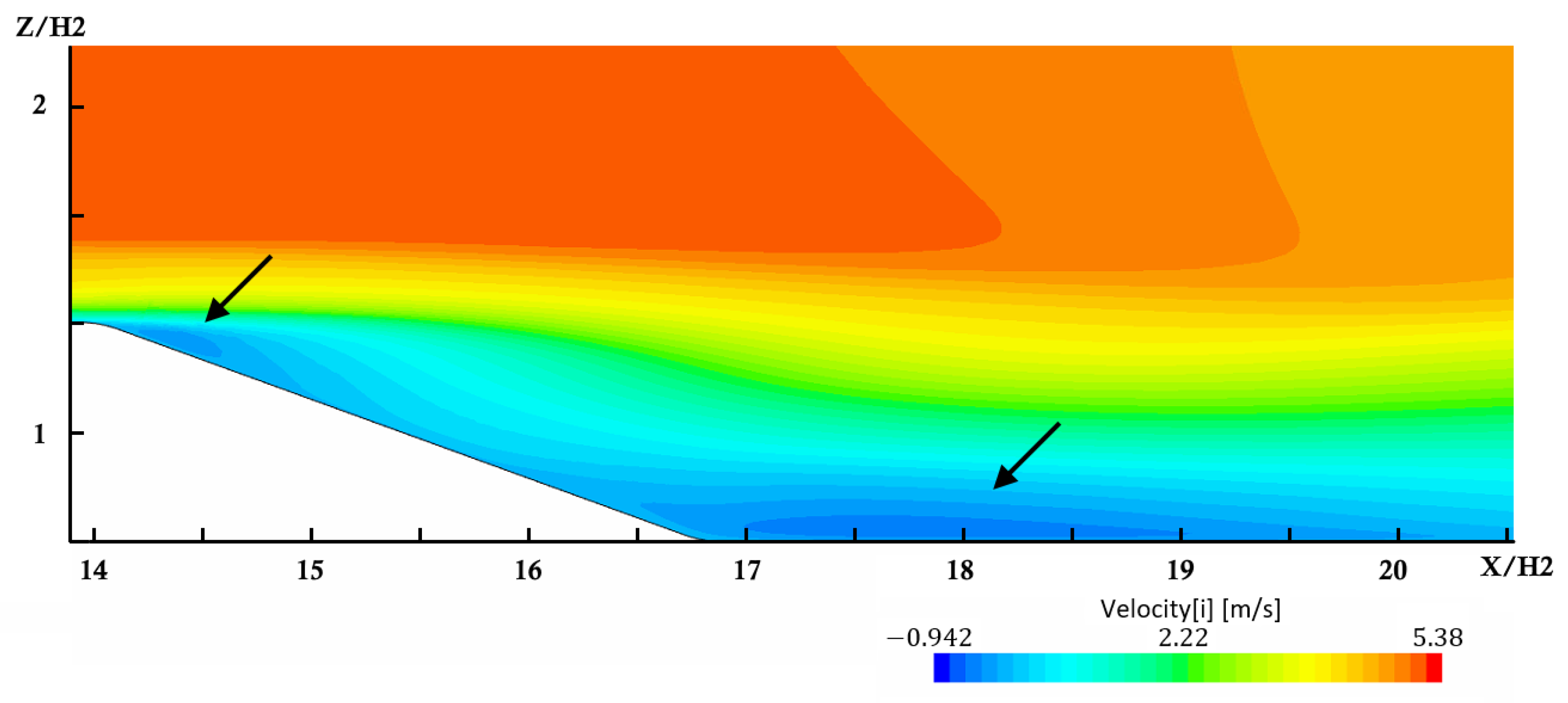Aerodynamic Effects In Industrial Inkjet Printing at Kelly Duppstadt blog