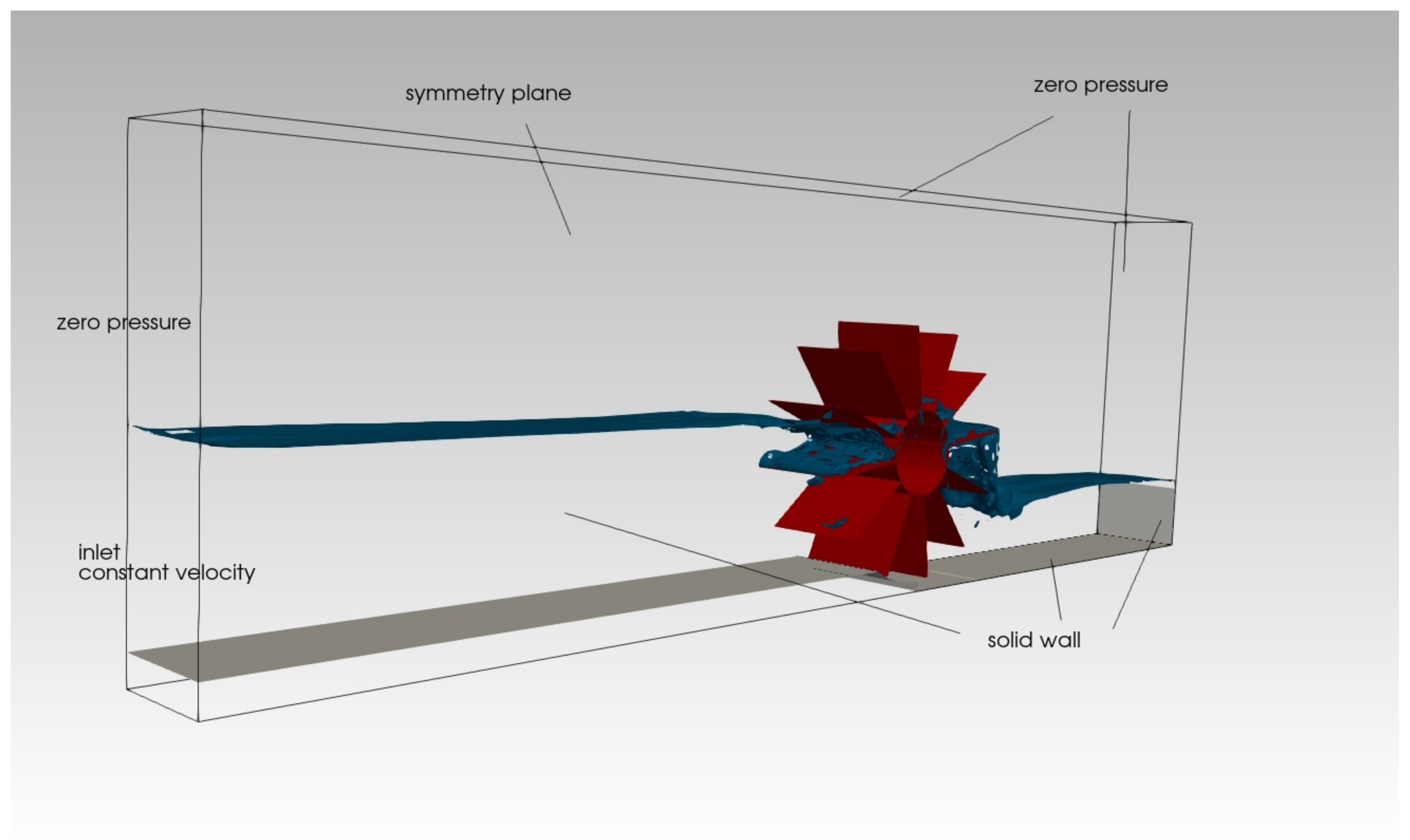 Fluids | Free Full-Text | CFD Analysis of a Hydrostatic Pressure Machine with an Open Source Solver
