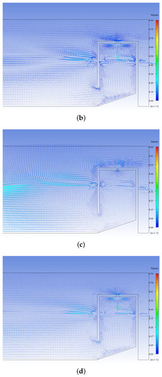 Hydrodynamics of an OWC Device in Irregular Incident Waves Using RANS Model