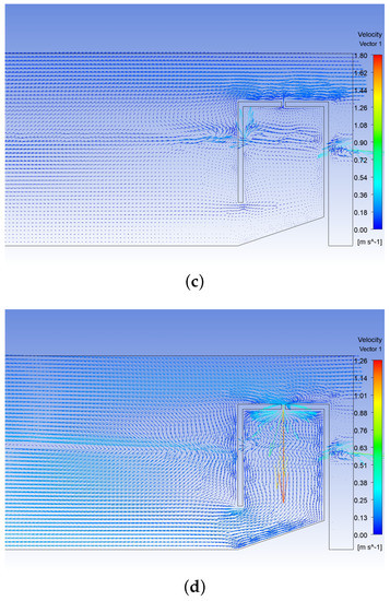Hydrodynamics of an OWC Device in Irregular Incident Waves Using RANS Model