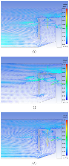 Hydrodynamics of an OWC Device in Irregular Incident Waves Using RANS Model