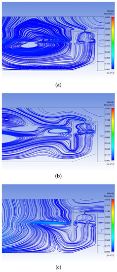 Hydrodynamics of an OWC Device in Irregular Incident Waves Using RANS Model