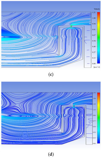 Hydrodynamics of an OWC Device in Irregular Incident Waves Using RANS Model