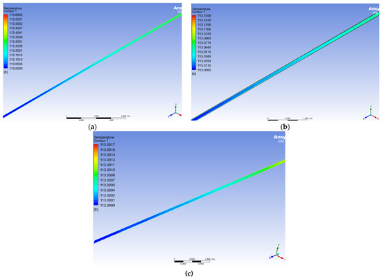 The LNG Flow Simulation in Stationary Conditions through a Pipeline ...